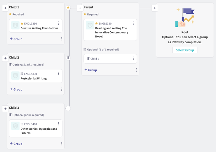 Pathways Node Types and Settings
