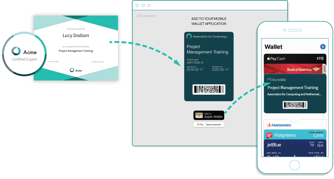How Do I Add Credentials to my Mobile Digital Wallet?