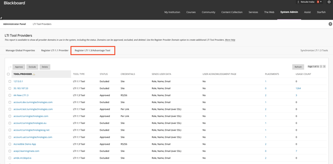 How Do I Set Up the Blackboard LTI Integration with Accredible?