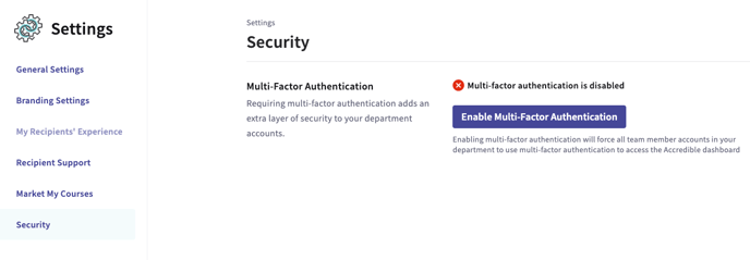 Multi Factor Authentication Mfa For Issuers