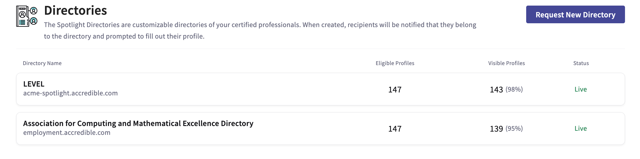 How Do I Configure My Spotlight Directory?