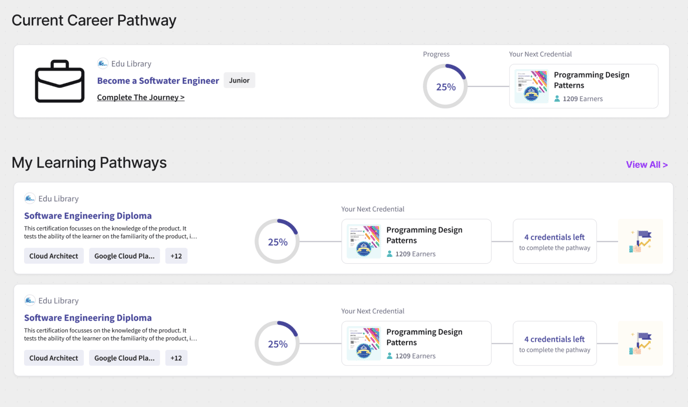 Understanding My Learning Page