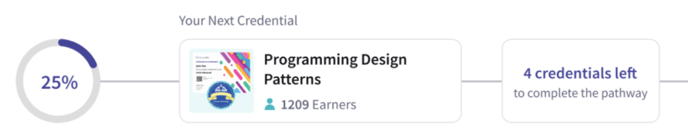 Understanding My Learning Page