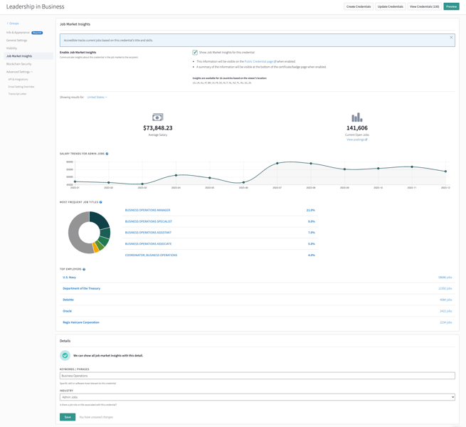 What are Job Market Insights?